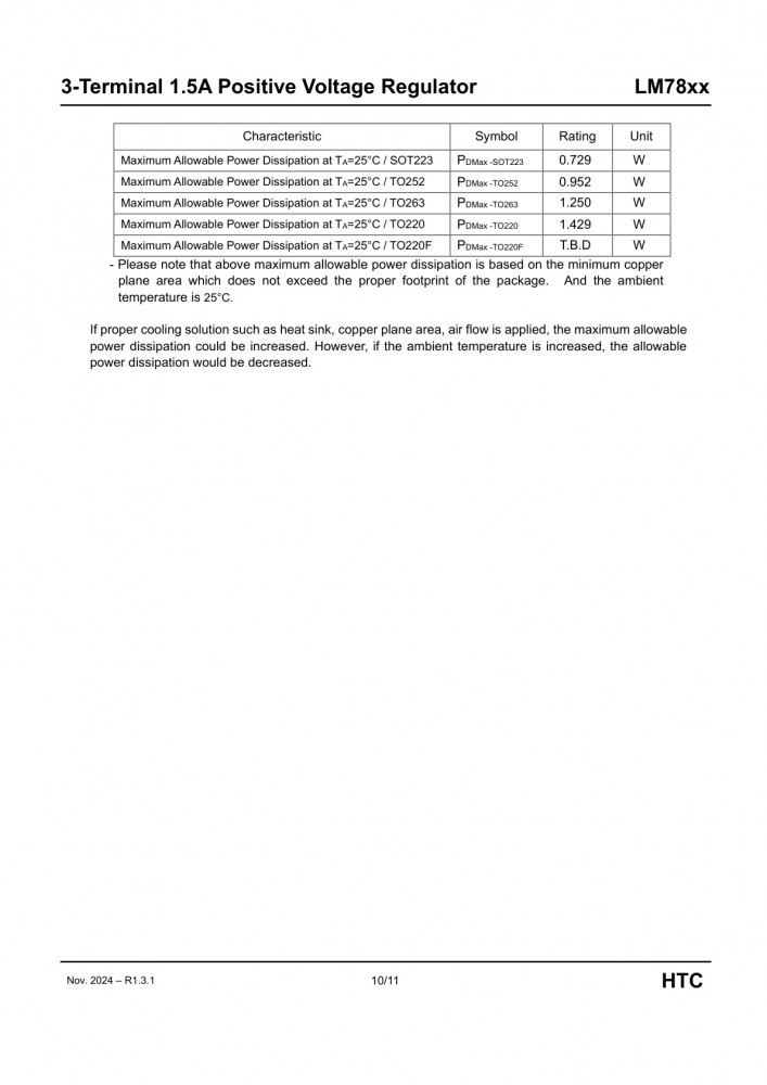 LM7815T datasheet page 10