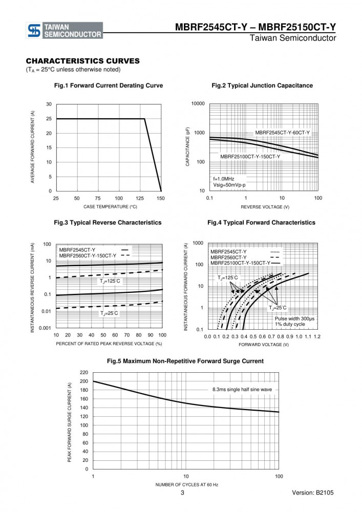 MBRF2545CT-Y datasheet page 3