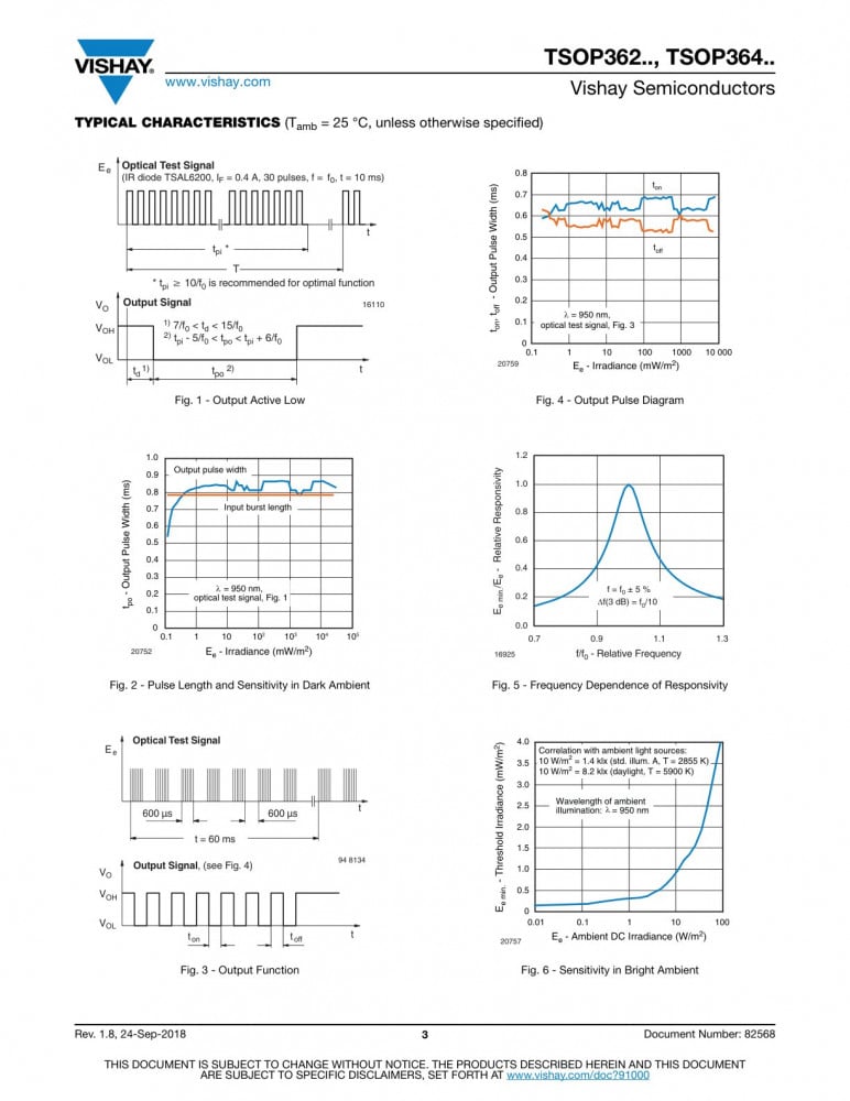 TSOP36438TT datasheet page 3