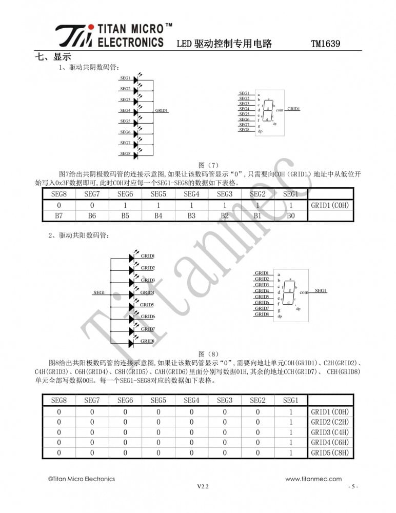 TM1639 datasheet page 5