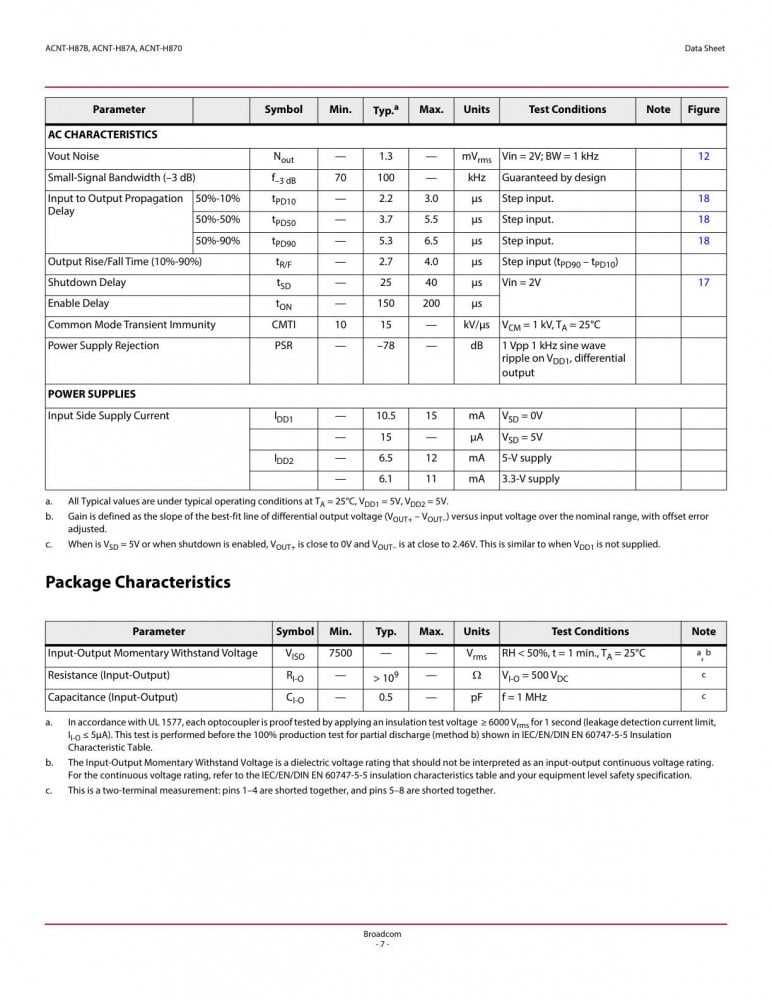ACNT-H870 datasheet page 7