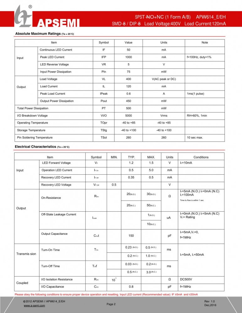 APW614EH datasheet page 2