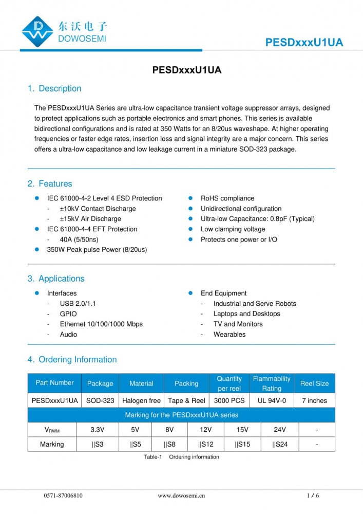 PESD5V0U1UA datasheet page 1