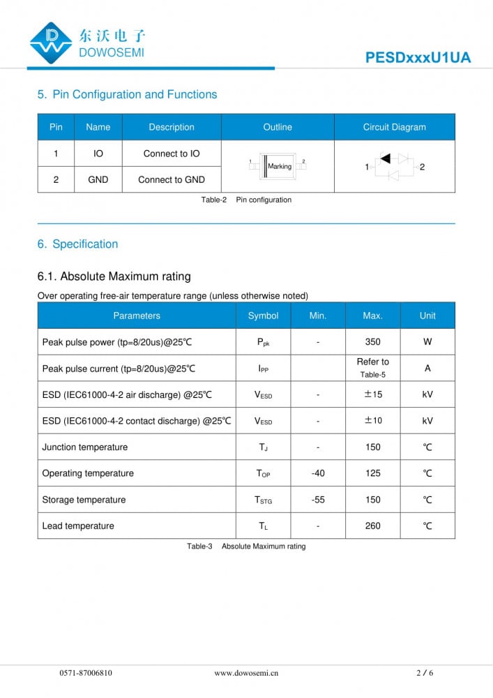 PESD5V0U1UA datasheet page 2