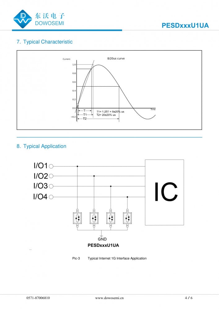 PESD5V0U1UA datasheet page 4