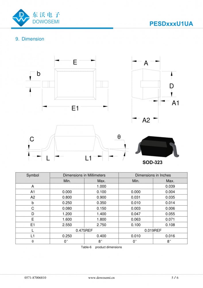 PESD5V0U1UA datasheet page 5