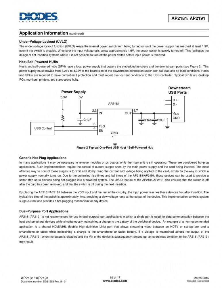 AP2191WG-7 datasheet page 10