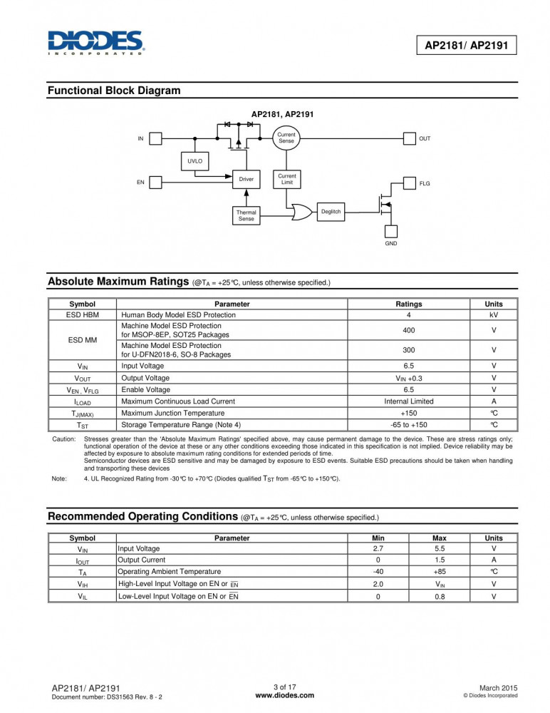 AP2191WG-7 datasheet page 3