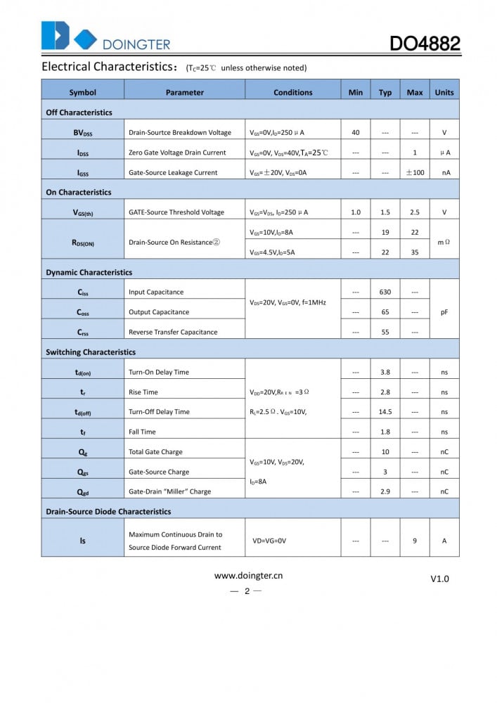 DO4882 datasheet page 2