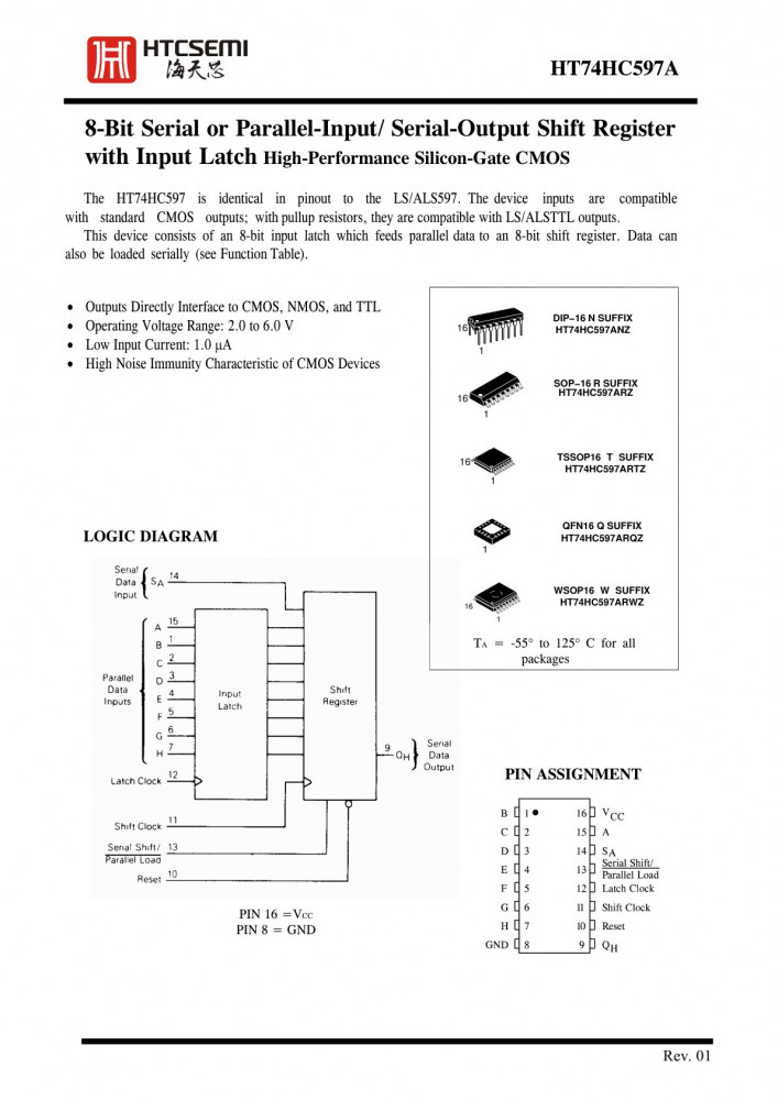 HT74HC597ARTZ technical document page 1