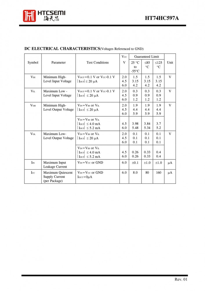 HT74HC597ARTZ technical document page 3