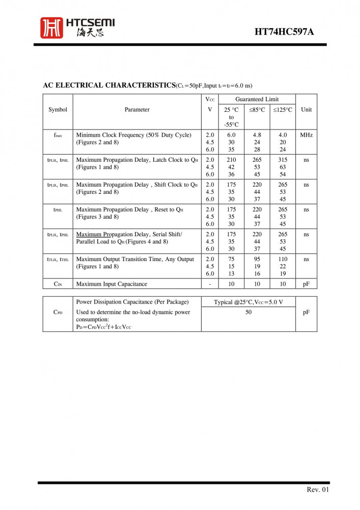 HT74HC597ARTZ technical document page 4
