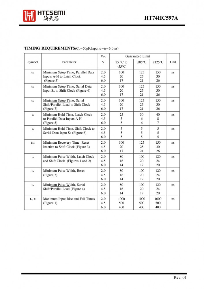HT74HC597ARTZ technical document page 5