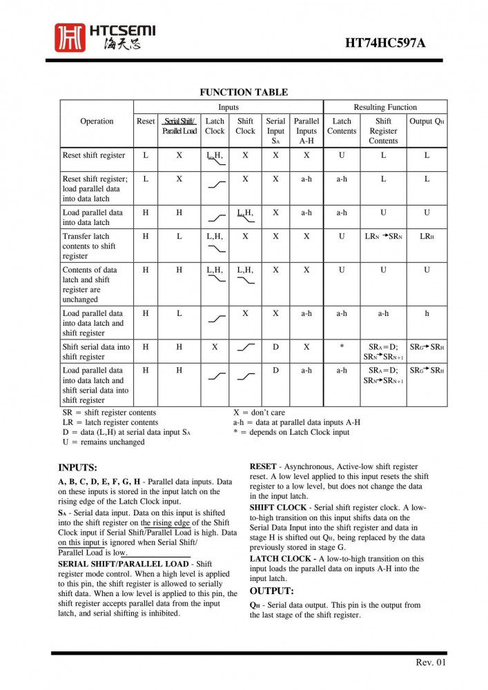 HT74HC597ARTZ technical document page 6