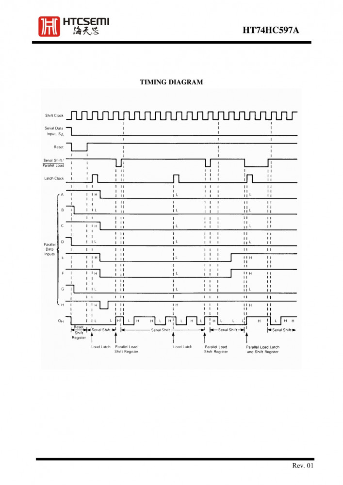 HT74HC597ARTZ technical document page 8