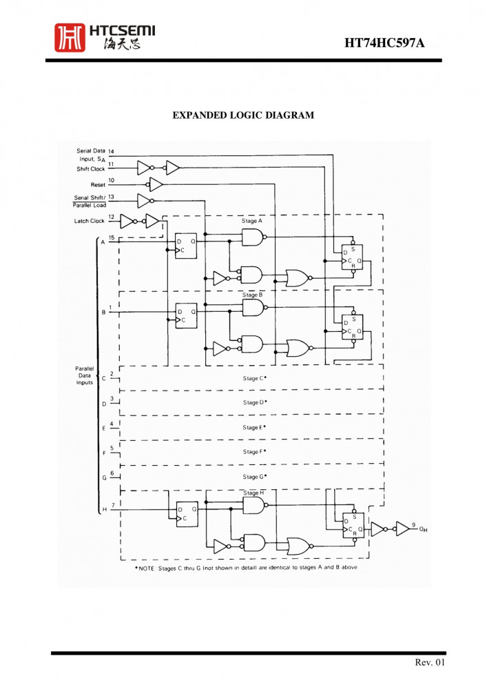 HT74HC597ARTZ technical document page 9