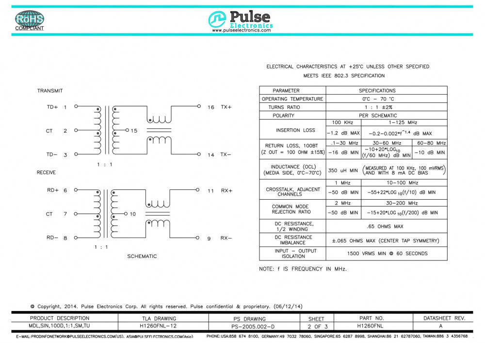 H1260FNLT datasheet page 2