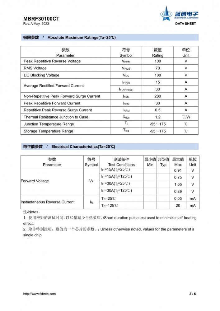 MBRF30100CT datasheet page 2