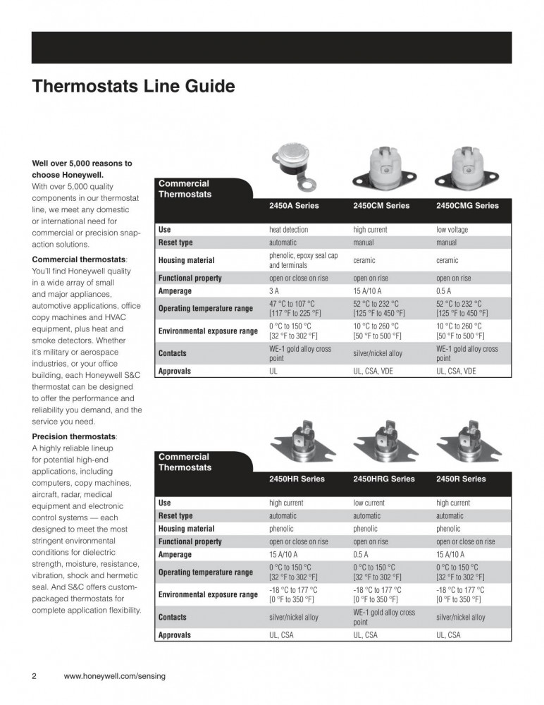 Honeywell thermostat line guide page 2