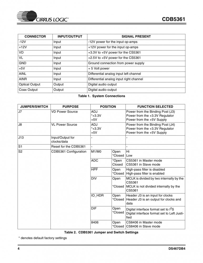 CDB5361 document page 4
