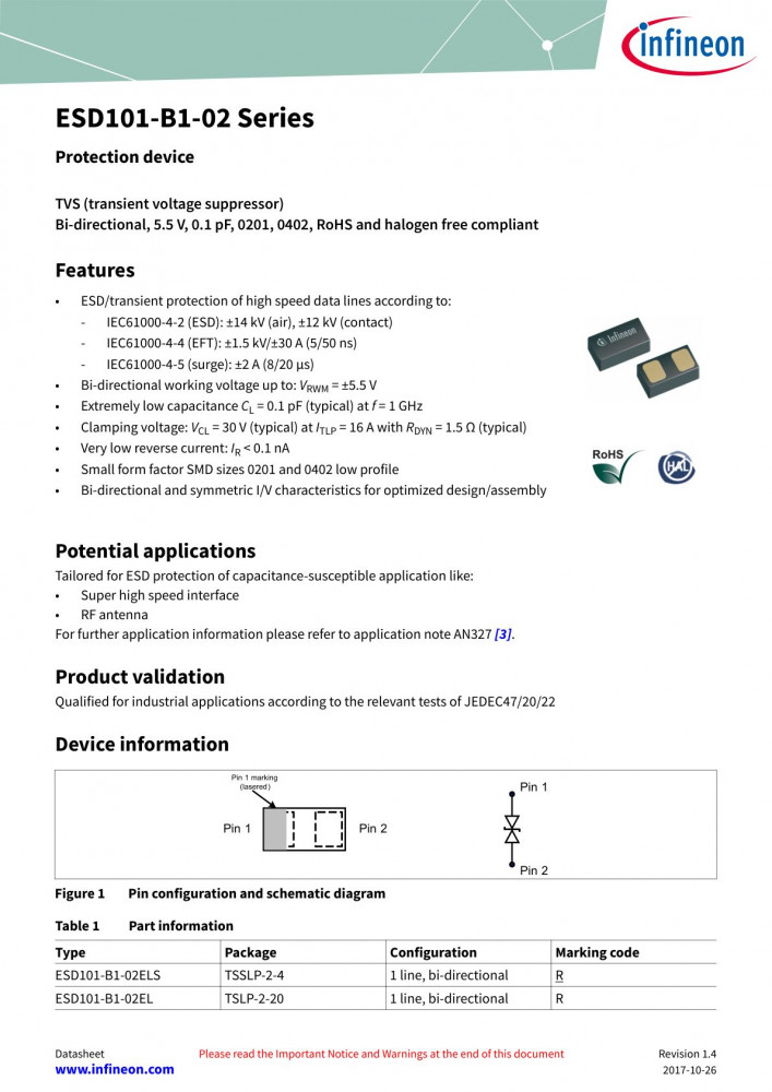 ESD101-B1-02 datasheet page 1