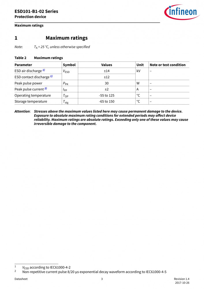 ESD101-B1-02 datasheet page 3