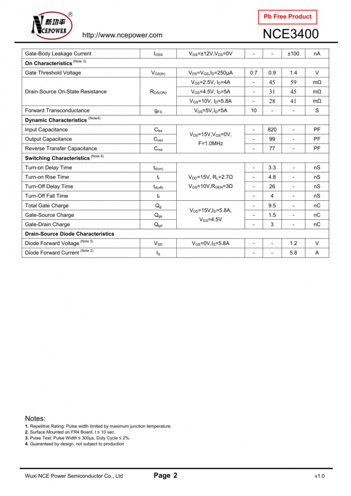 NCE3400 datasheet page 2