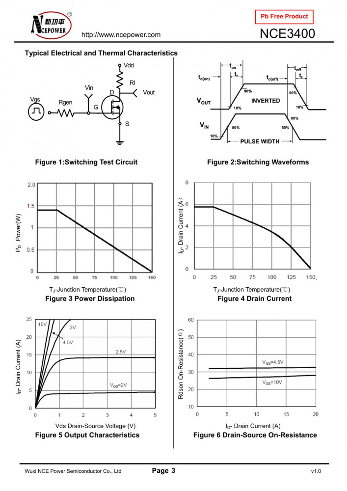NCE3400 datasheet page 3