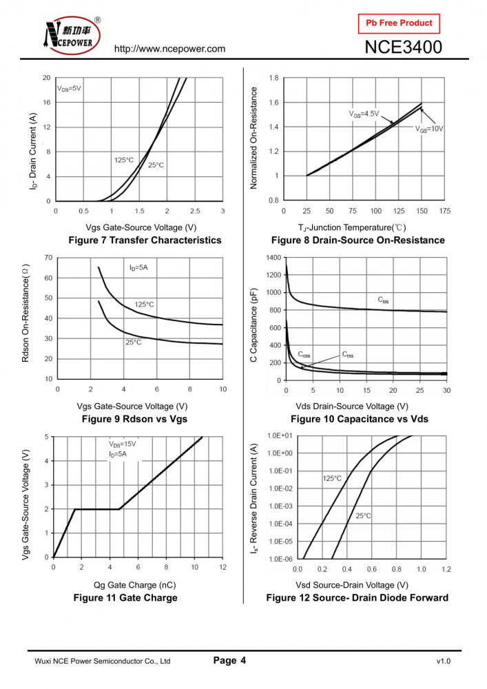 NCE3400 datasheet page 4