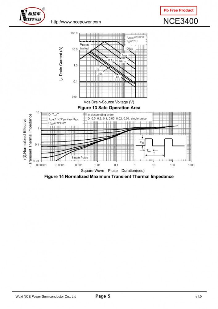 NCE3400 datasheet page 5