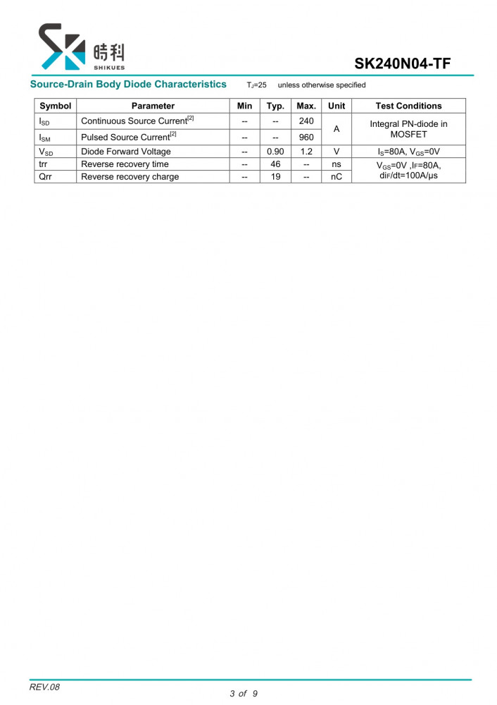 SK240N04-TF datasheet page 3