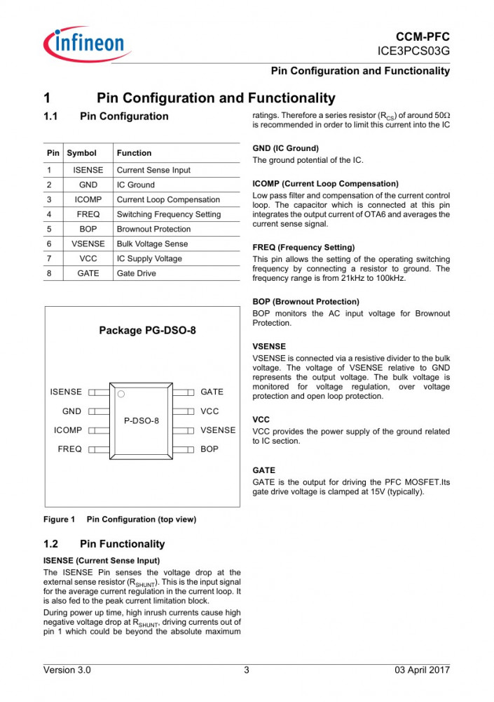 Technical document page 3