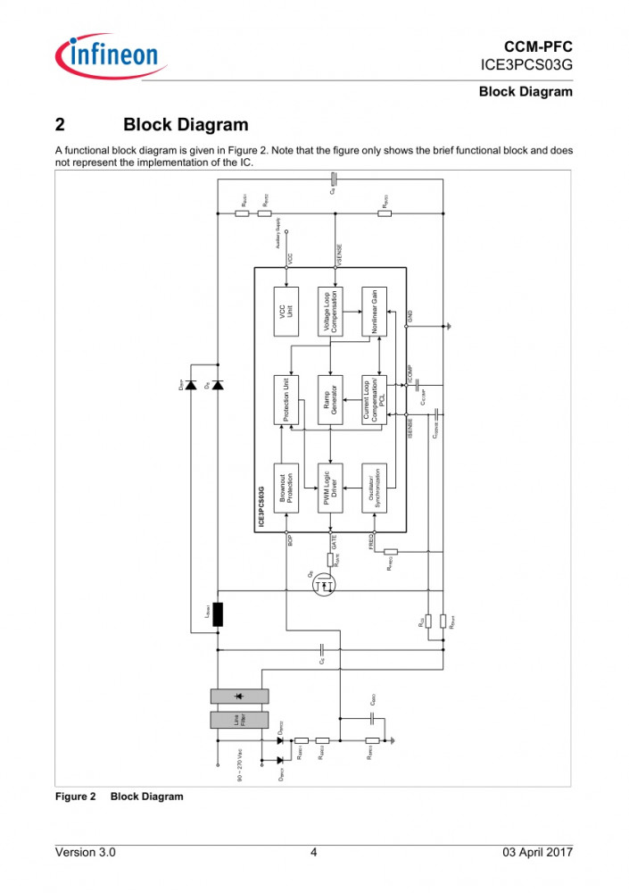 Technical document page 4