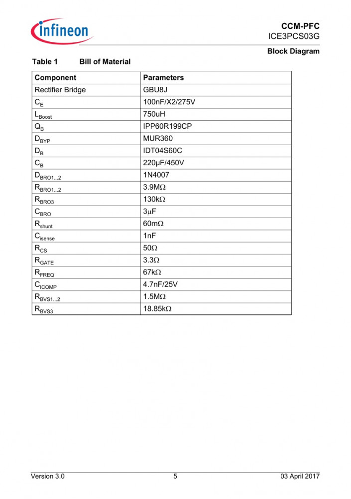 Technical document page 5