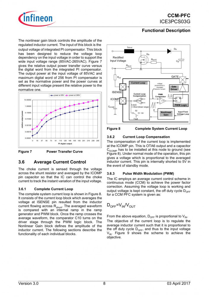 Technical document page 8