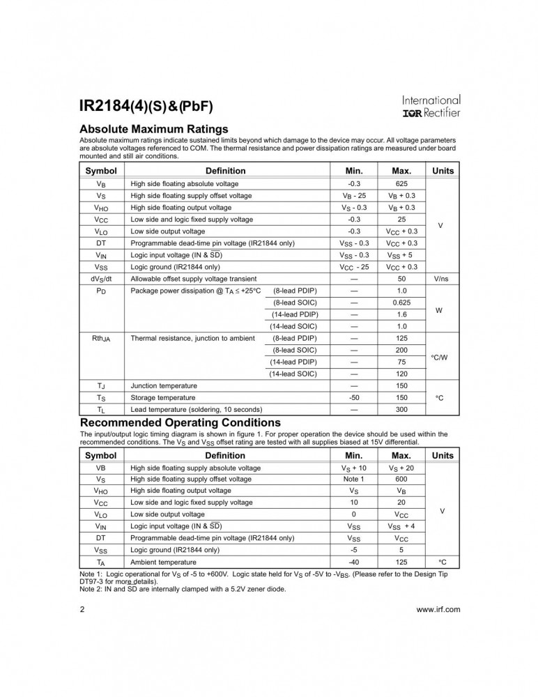 IR2184SPBF datasheet page 2