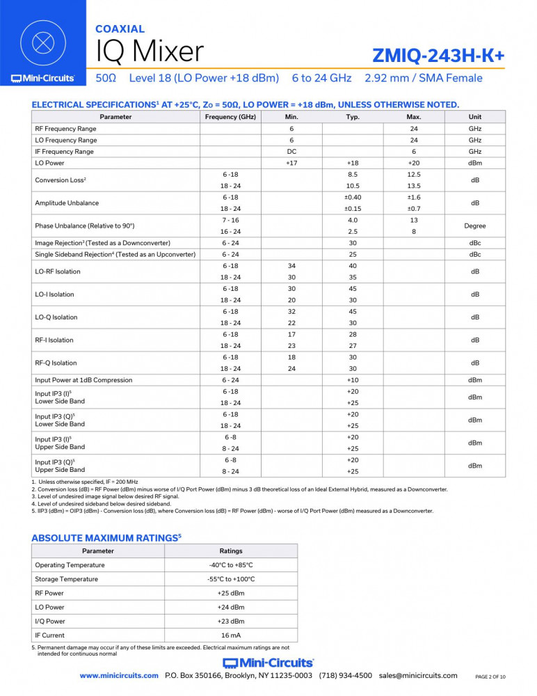 ZMIQ-243H-K+ datasheet page 2