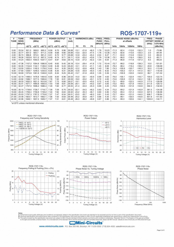 ROS-1707-119+ technical document page 2