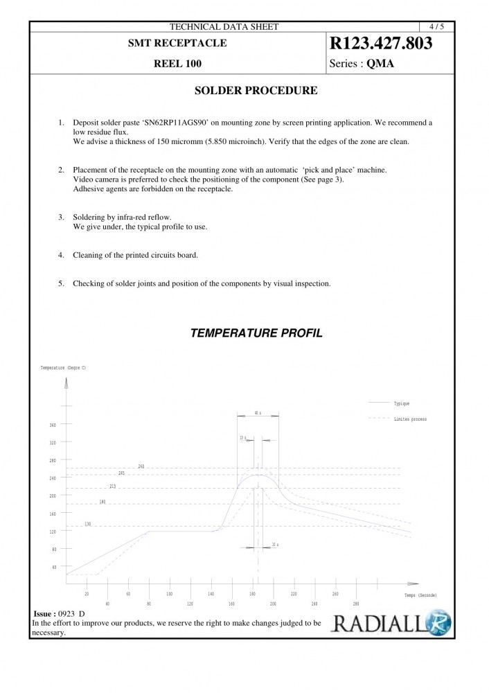 Radiall R123427803 technical document page 4