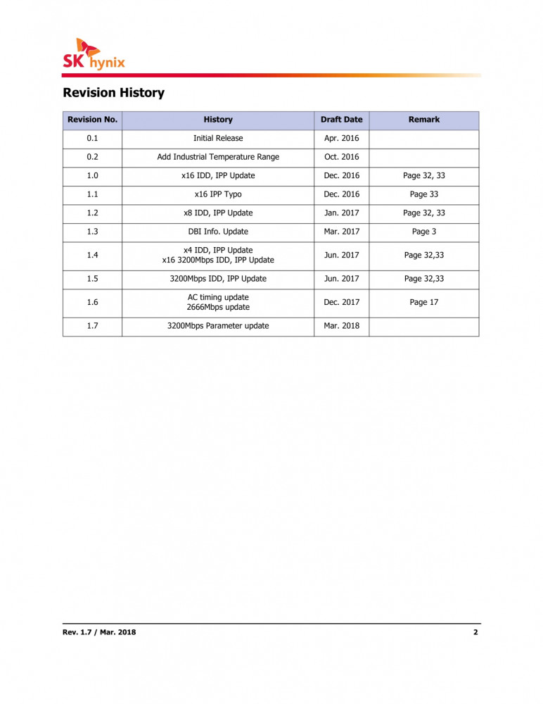 H5AN4G6NBJR-VKC datasheet page 2