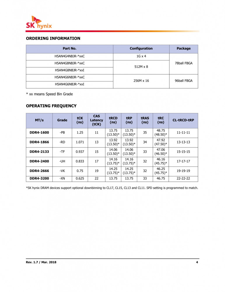 H5AN4G6NBJR-VKC datasheet page 4