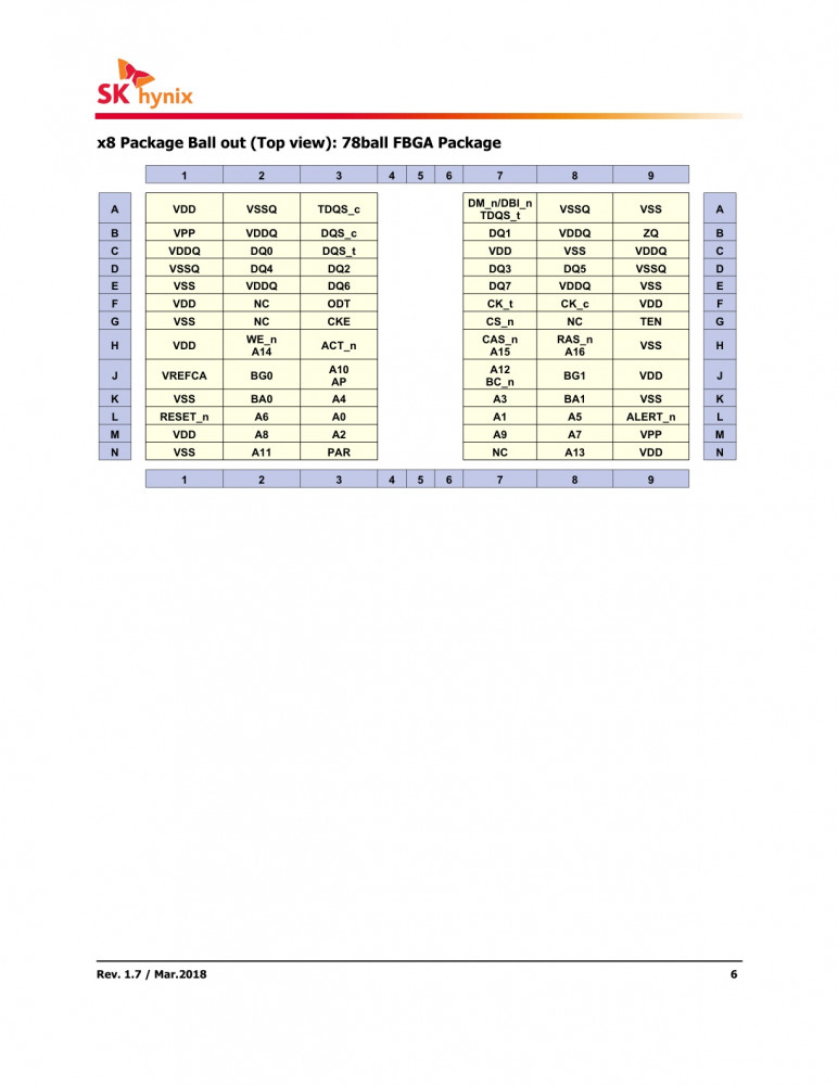 H5AN4G6NBJR-VKC datasheet page 6