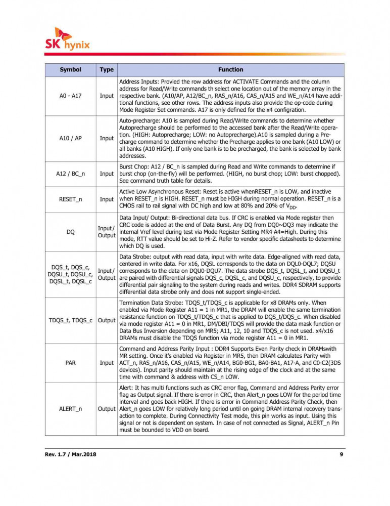 H5AN4G6NBJR-VKC datasheet page 9