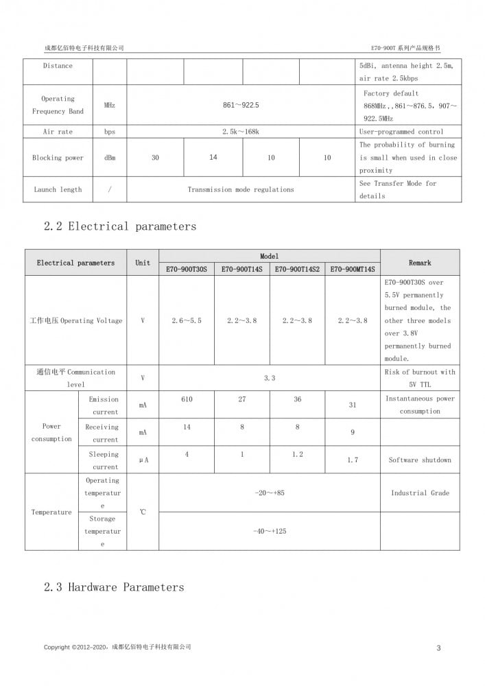 E70-900T14S datasheet page 7