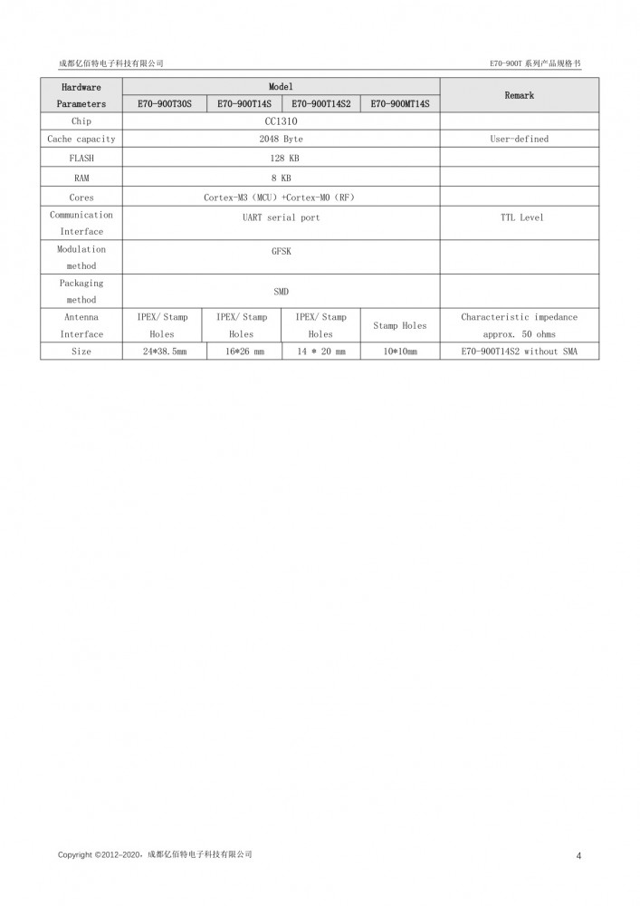 E70-900T14S datasheet page 8