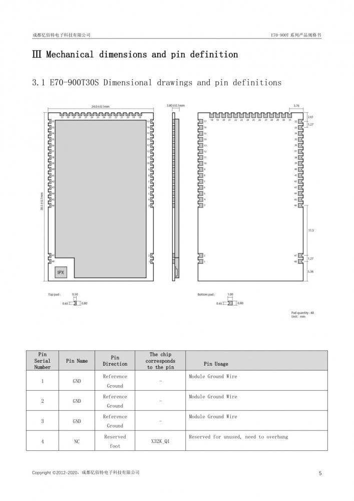 E70-900T14S datasheet page 9