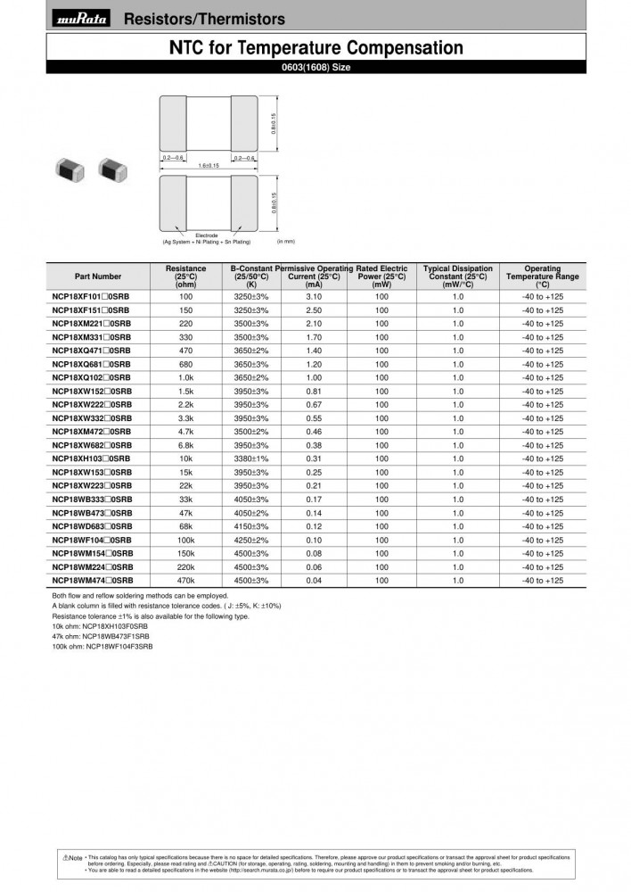 Murata NTC thermistor catalog page for the 0603 (1608) series