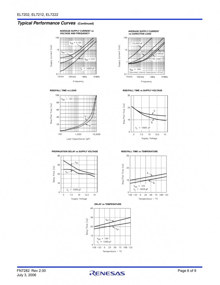 EL7202 family datasheet page 6