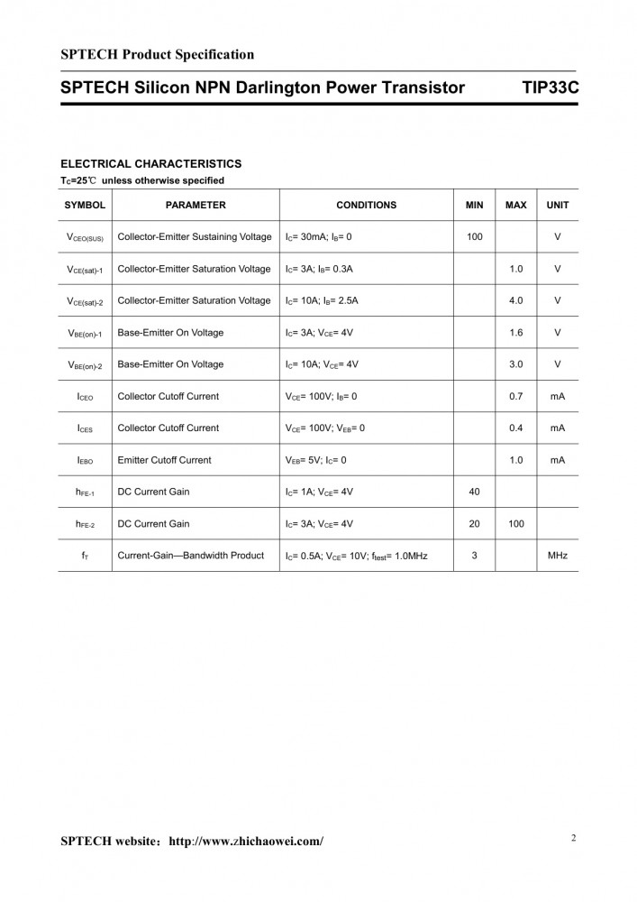 TIP33C datasheet page 2