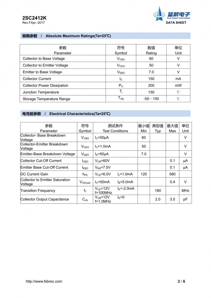 2SC2412K-R datasheet page 2